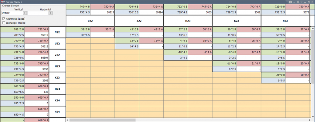 QST Professional | The Ultimate Trading Tool | Trade CFDs Equities ...