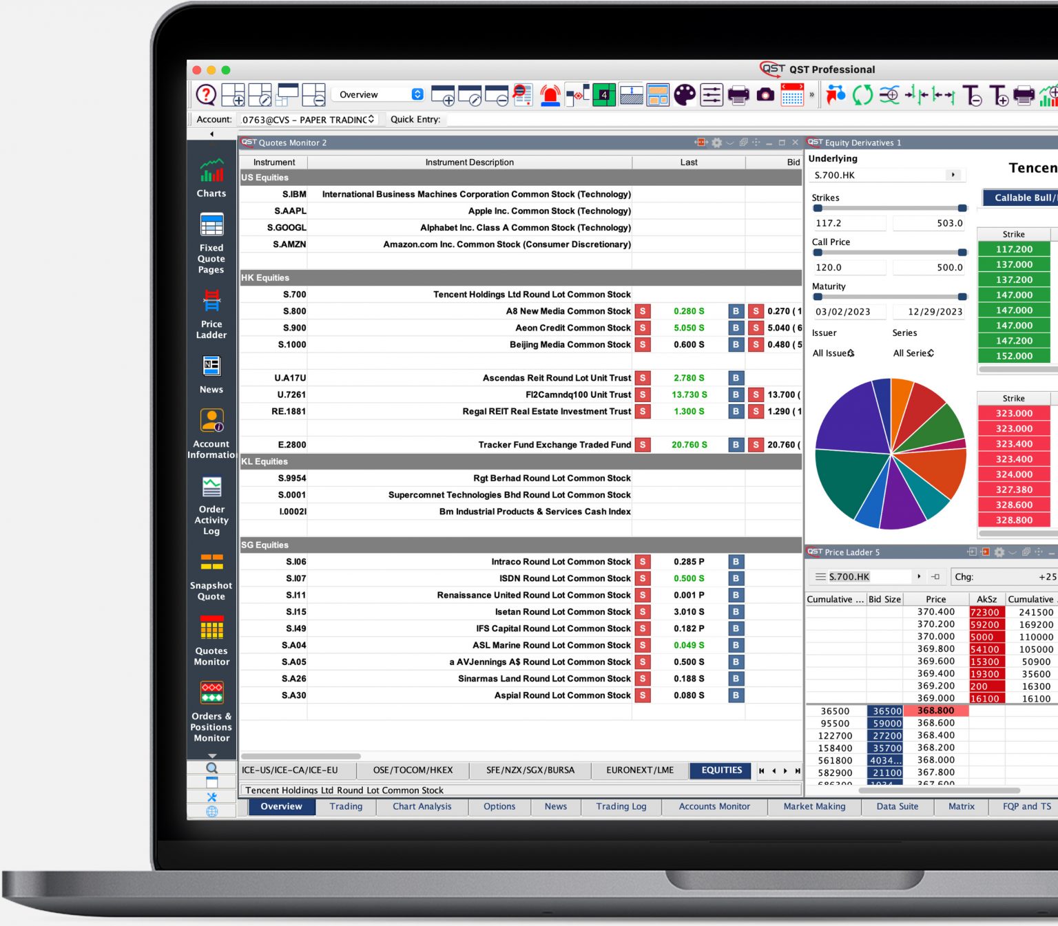 QST Trading Platform | The Ultimate Trading Tool