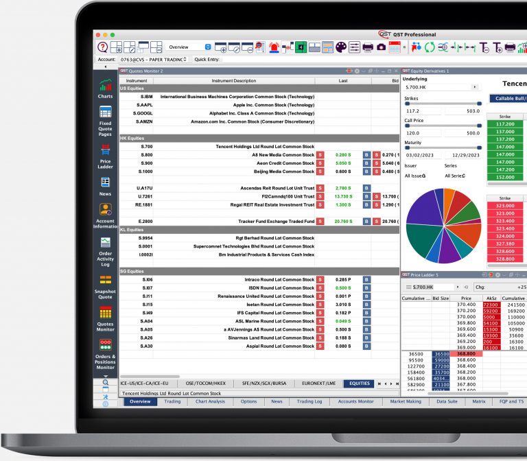 QST Trading Platform | The Ultimate Trading Tool